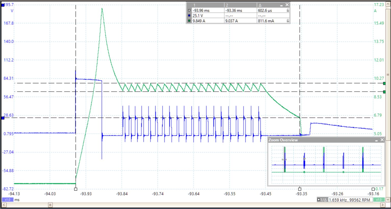 Injector Waveform High Speed With Current Control